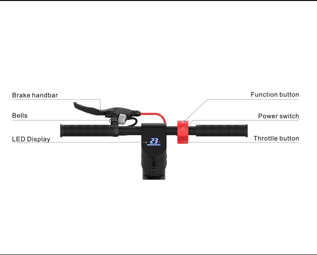 Top Unit Assembled – Levy Electric